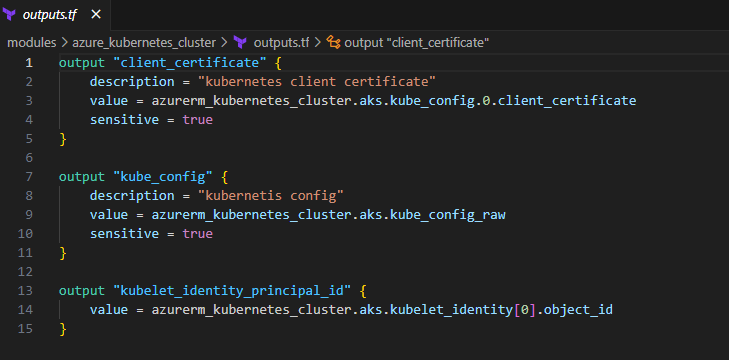 Deploying Veramo On Azure Using Terraform And Helm Part 1 
